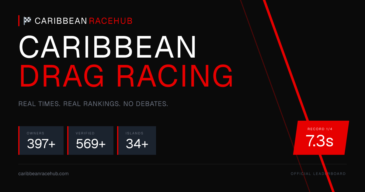 Full Rankings | Caribbean Drag Racing